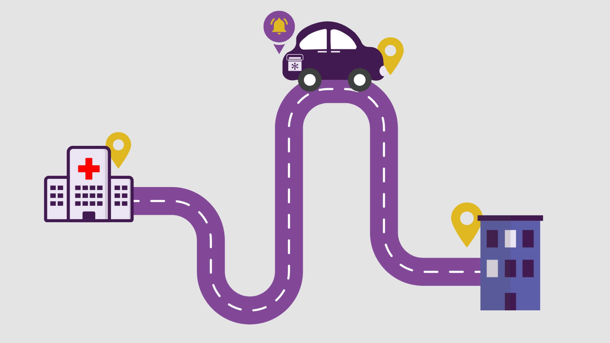 5 Benefits of Real-Time Specimen Tracking - BinaryMed