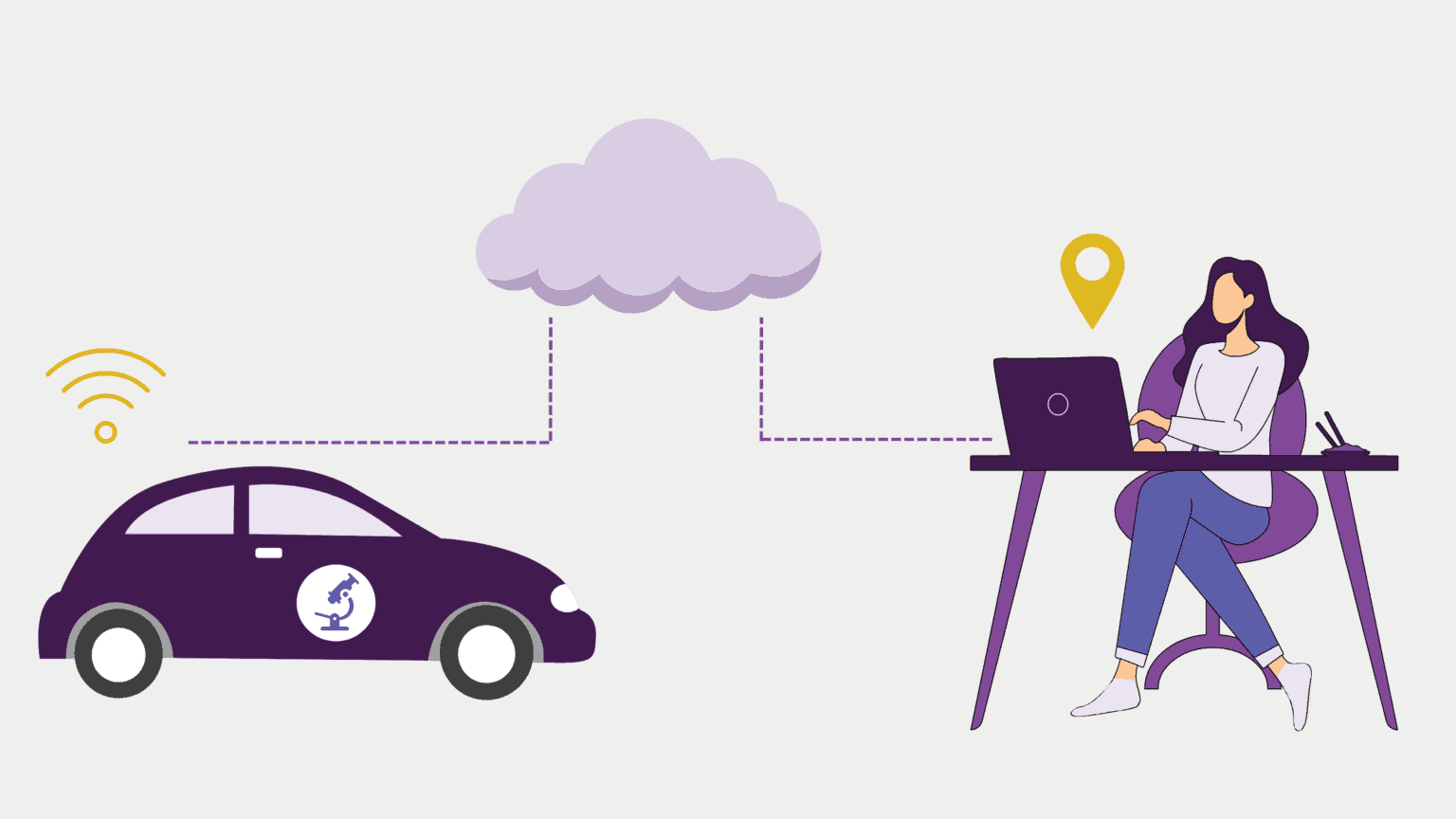 5 Types of Sample Tracking Systems - BinaryMed