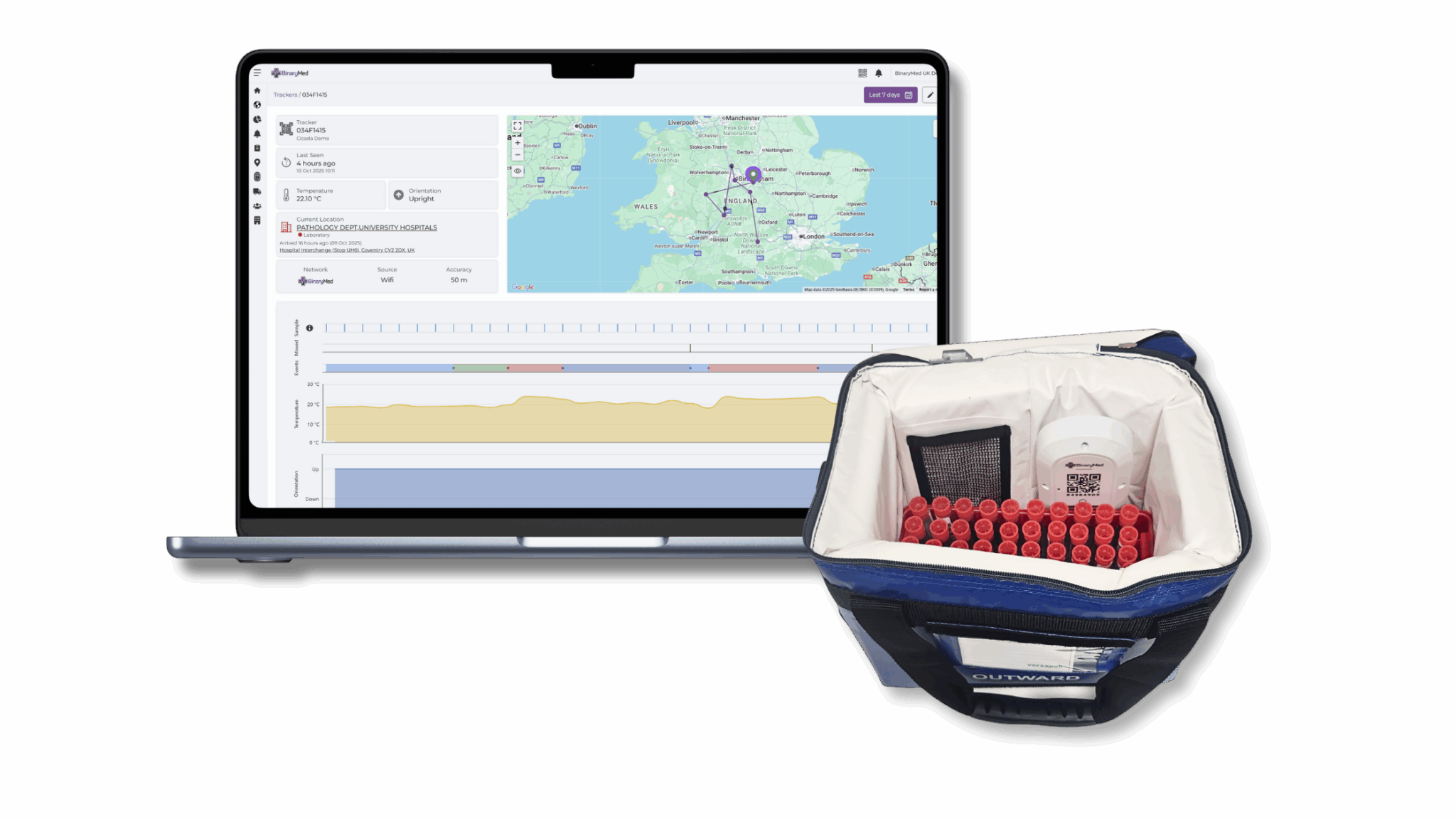 UK & EU Labs Turn to Real-Time Sample Tracking to Simplify ISO 15189 ...