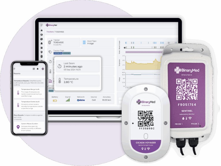 Lab Fridge Temperature Monitoring System - BinaryMed